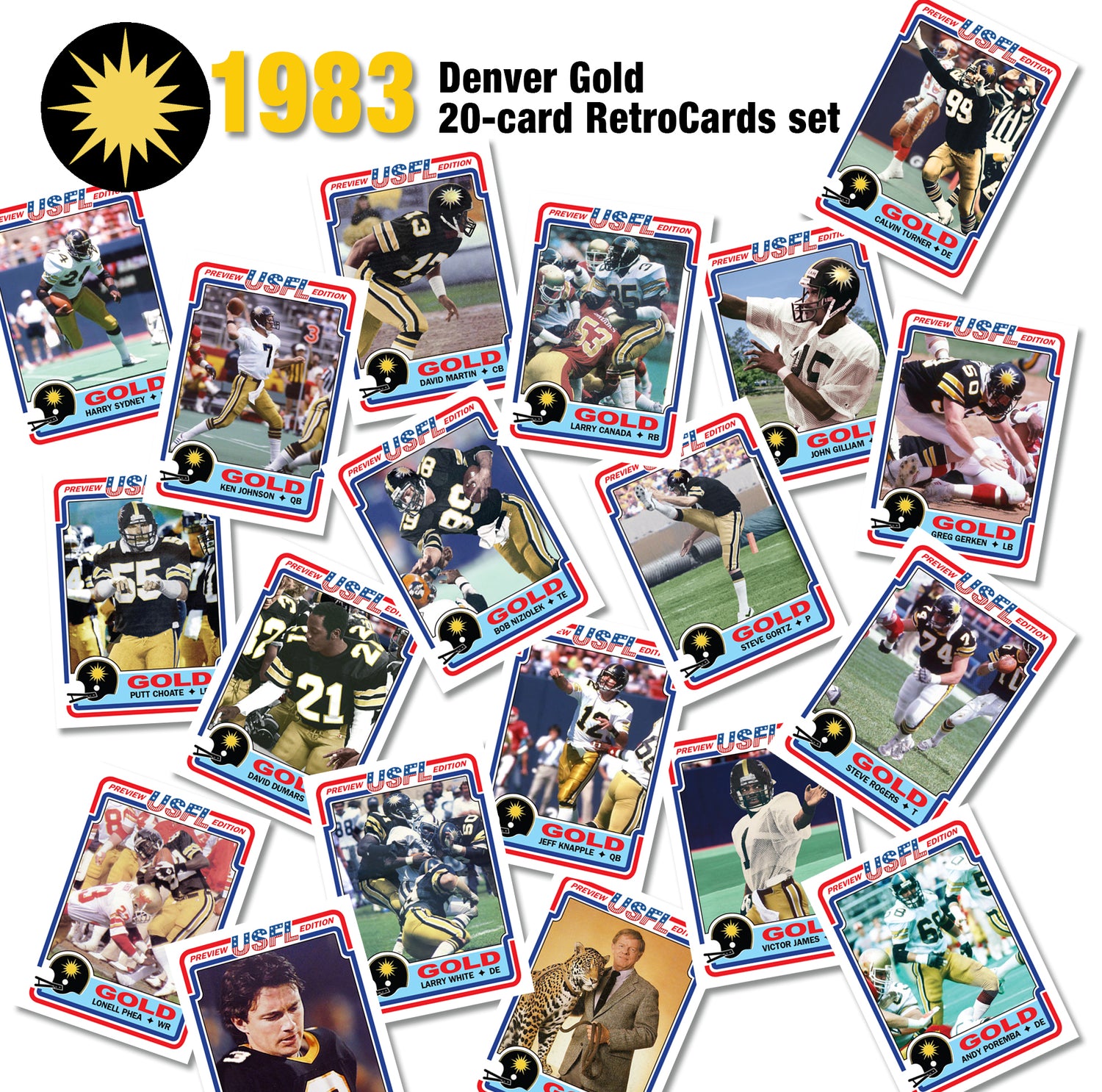 1983 Denver Gold: USFL's Most Supported Team – RetroCards