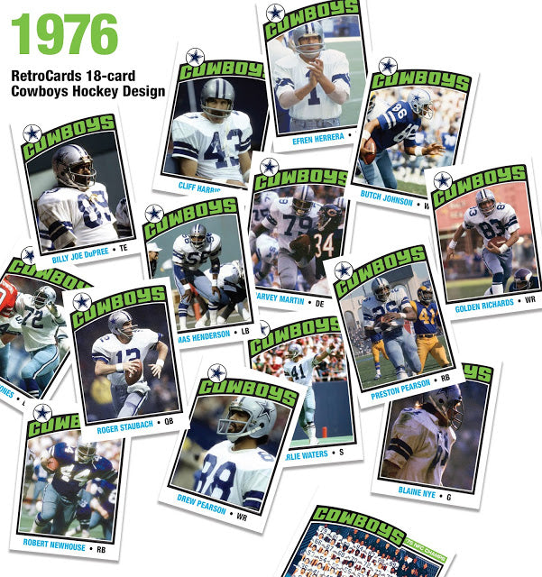 Cowboys On Ice In 1976 – RetroCards