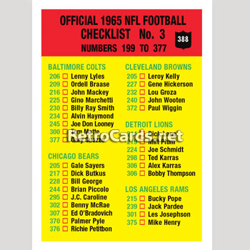 1965P Checklist 3 – RetroCards