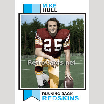 1973T Mike Hull Washington Redskins – RetroCards
