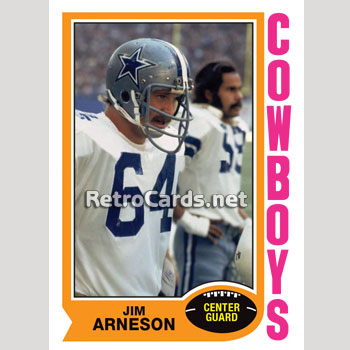 1974TNBA Jim Arneson Dallas Cowboys – RetroCards