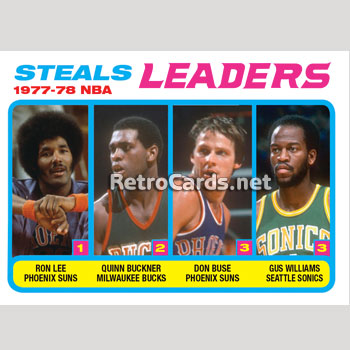 1978-79T NBA Steals Leaders – RetroCards